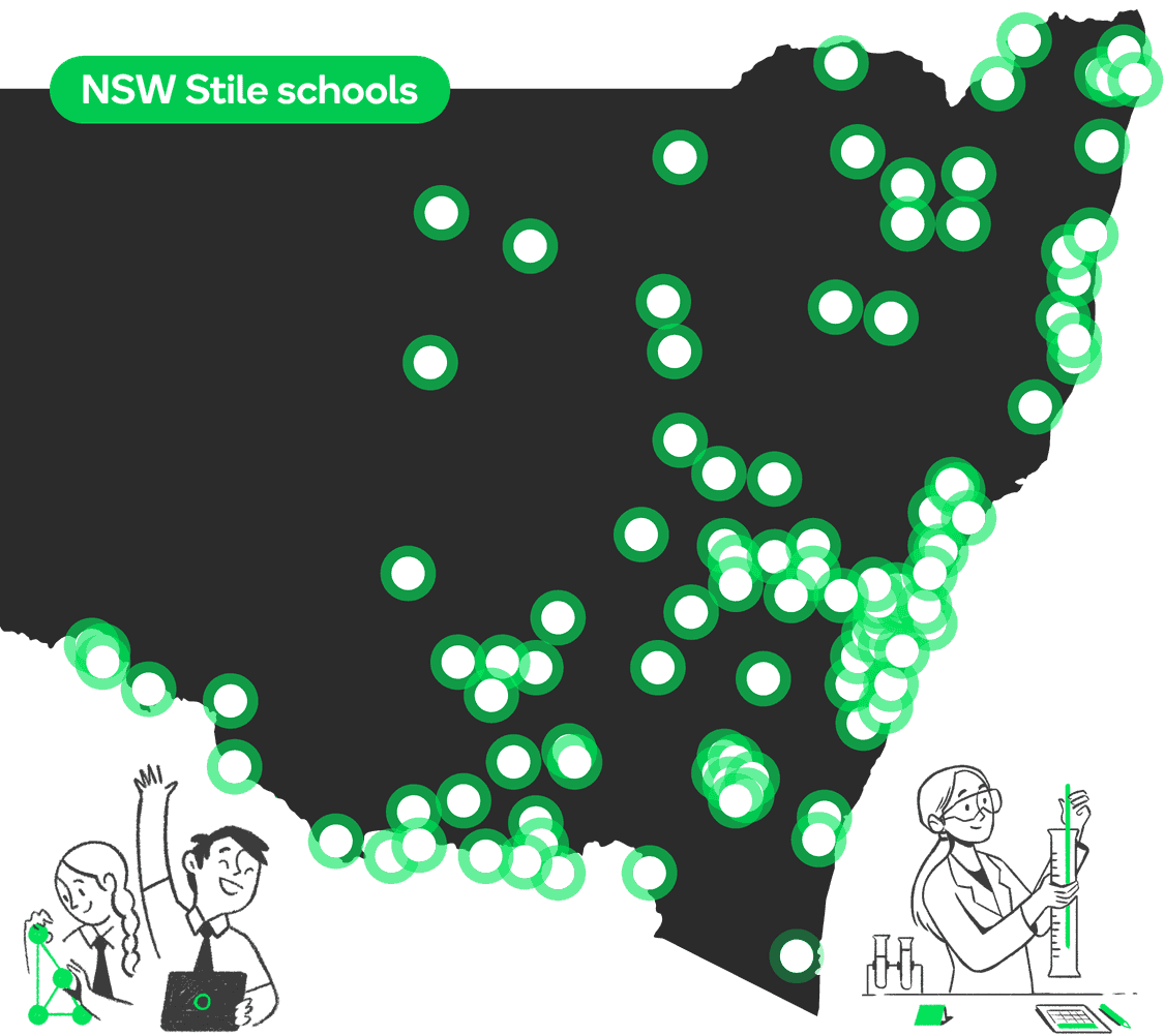 NSW Science Curriculum Aligned for 2026 | Stile Education
