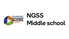 Stile resources | Stile Education