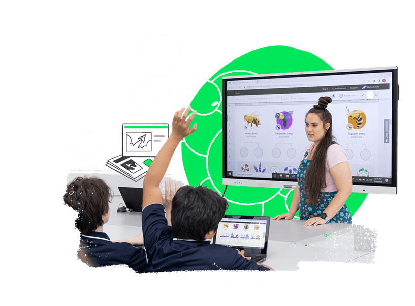 What are High-Quality Instructional Materials for Teachers? | Stile ...