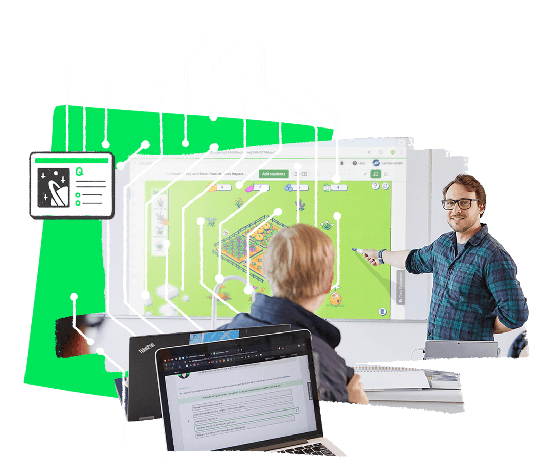 Smart Tools for Middle School Science Teachers | Customize, Teach ...