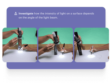 5E Instructional Model for Science | Stile Education